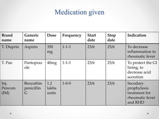 PEDIATRIC DEPARTMENT | PPT