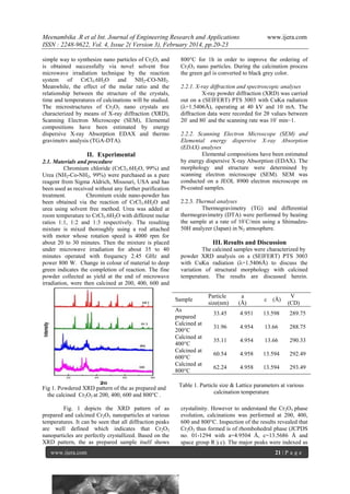 C42032023 | PDF | Chemistry | Science