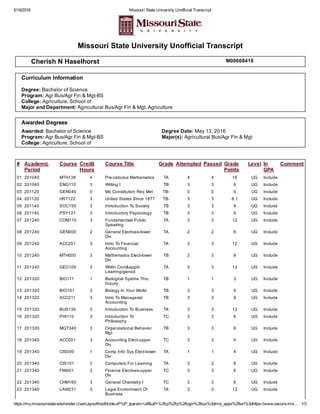 Cherish Haselhorst 2016 Transcript | PDF