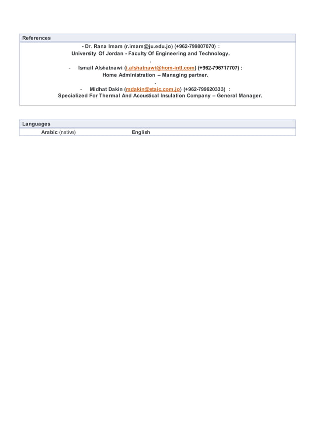 Mohannad Alhousani CV (2) | DOCX