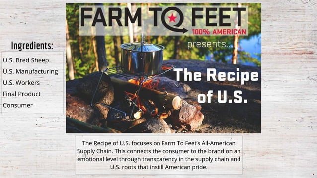 IMC Plan Presentation | PPT