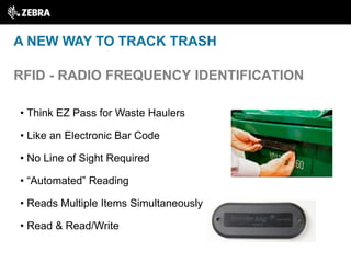 Zebra Waste Management Presentation | PPTX