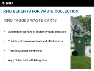 Zebra Waste Management Presentation | PPTX