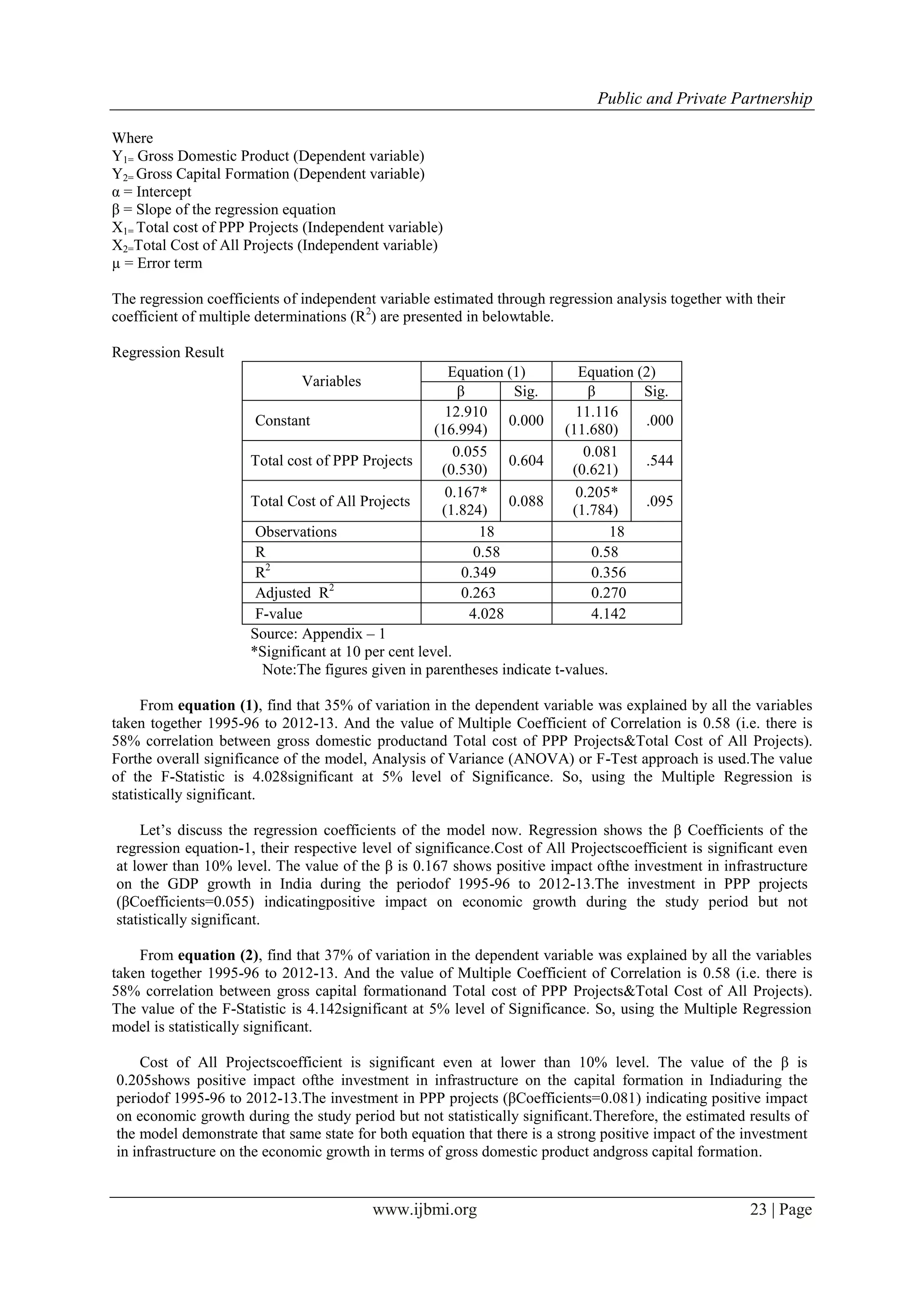 Public and Private Partnership in Infrastructure Development in India | PDF