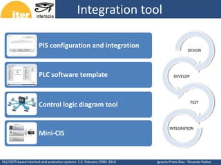 Combining safety and conventional interfaces for interlock PLCs v1 IPZ ...