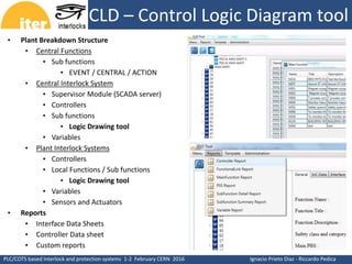 Combining safety and conventional interfaces for interlock PLCs v1 IPZ ...