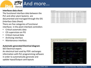 Combining safety and conventional interfaces for interlock PLCs v1 IPZ ...
