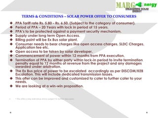 MARG-OPENACCESS-INVESTOR | PPT