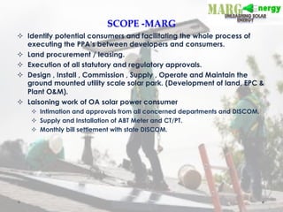 MARG-OPENACCESS-INVESTOR | PPT