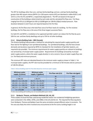 Fire Flow Methodologies and Sprinklering Parkade Studies-R03 | PDF ...