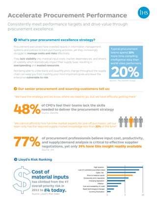 Accelerate Procurement Performance | PDF