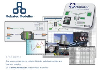 Mobatec in a Nutshell | PPT