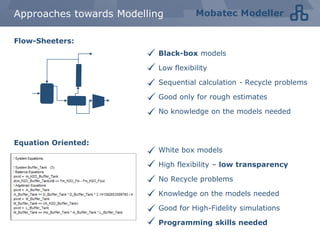 Mobatec in a Nutshell | PPT