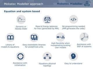 Mobatec in a Nutshell | PPT
