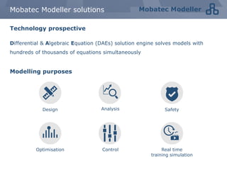 Mobatec in a Nutshell | PPT