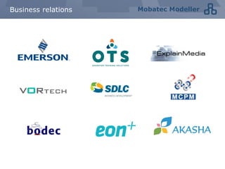 Mobatec in a Nutshell | PPT