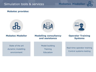 Mobatec in a Nutshell | PPT
