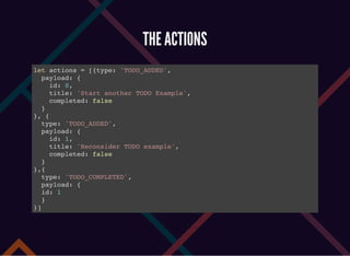 Reactive.architecture.with.Angular | PPT