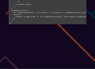 Reactive.architecture.with.Angular | PPT