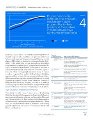 perceptionsofviolence | PDF