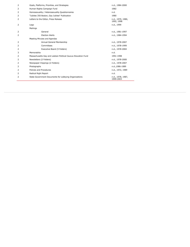 Carr_Finding Aid_Example | PDF