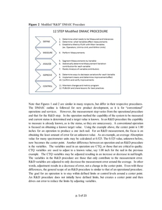Six_sigma_paper_with_Cover_Oct_2012 | PDF