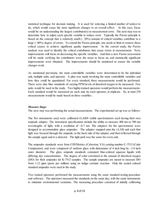 Six_sigma_paper_with_Cover_Oct_2012 | PDF