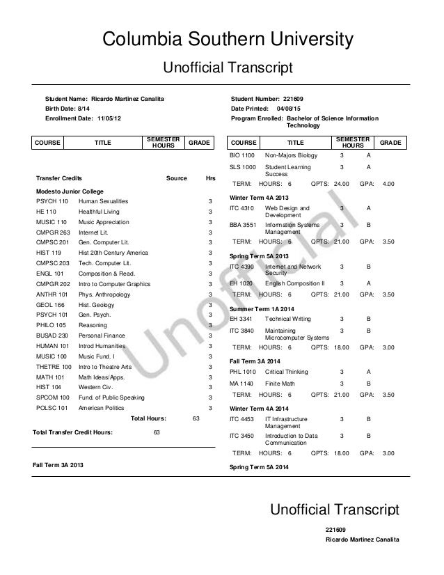 unofficial_transcripts