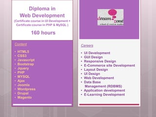 Web Design & Development Courses pre | PPT