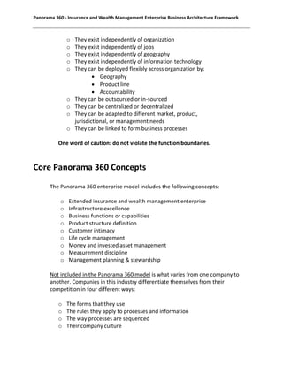 Panorama 360 Enterprise Business Architecture Framework SAMPLE | PDF