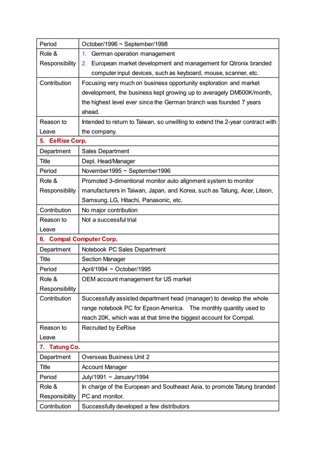 Joe Li CV_EN_04292015 | DOCX