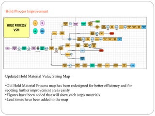 Proj302_Poster_CEM_AYDEDE_1October2013 | PPT