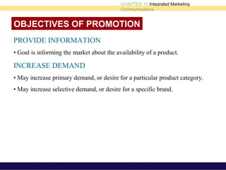 Direct Marketing Methods | PPT | Email | Internet