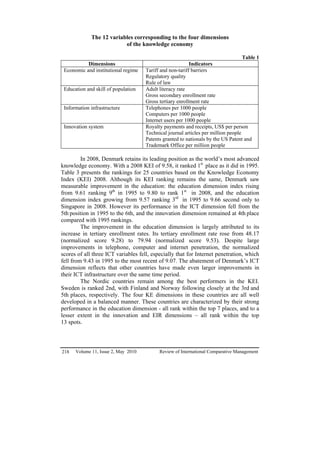 Dimension of knowledge society | PDF