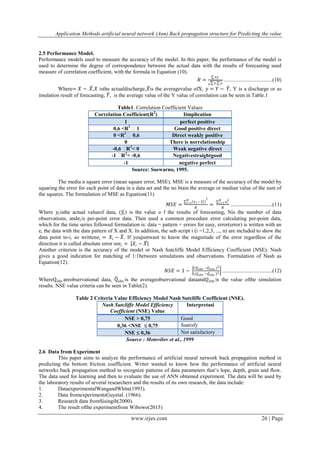 Application Methods artificial neural network(Ann) Back propagation ...