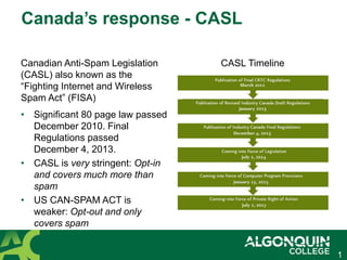 CASL - What you need to know for your organization | PPTX