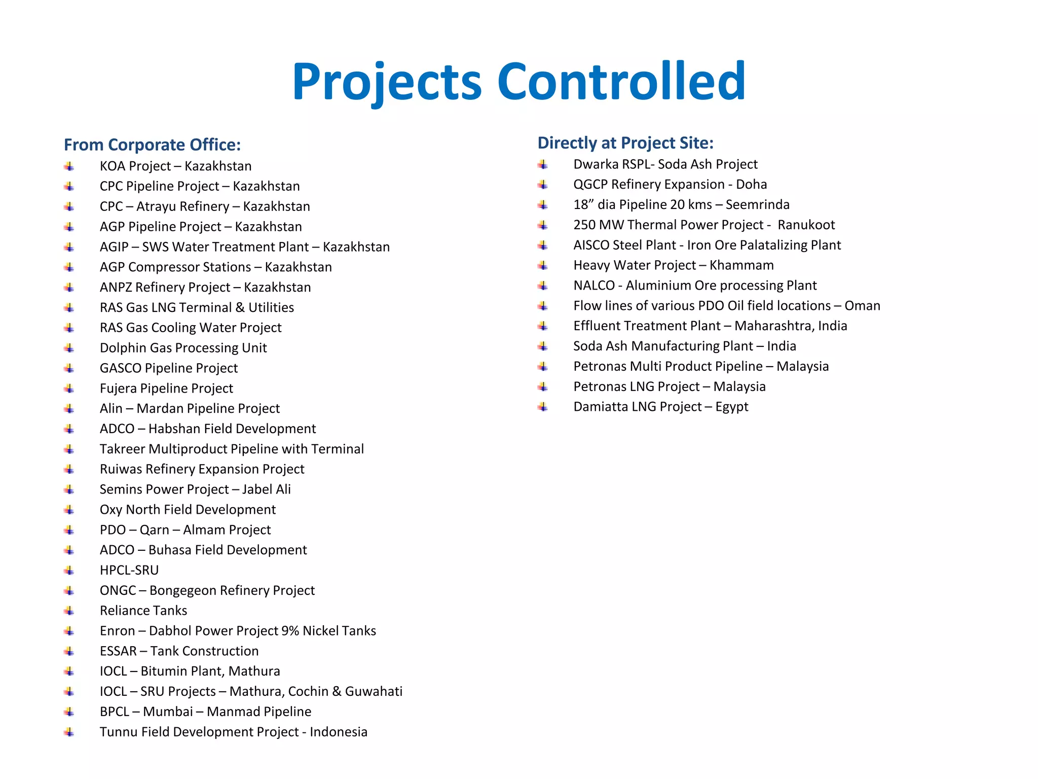 Ramesh Kumar Sharma | PPT