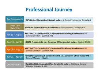 Ramesh Kumar Sharma | PPT