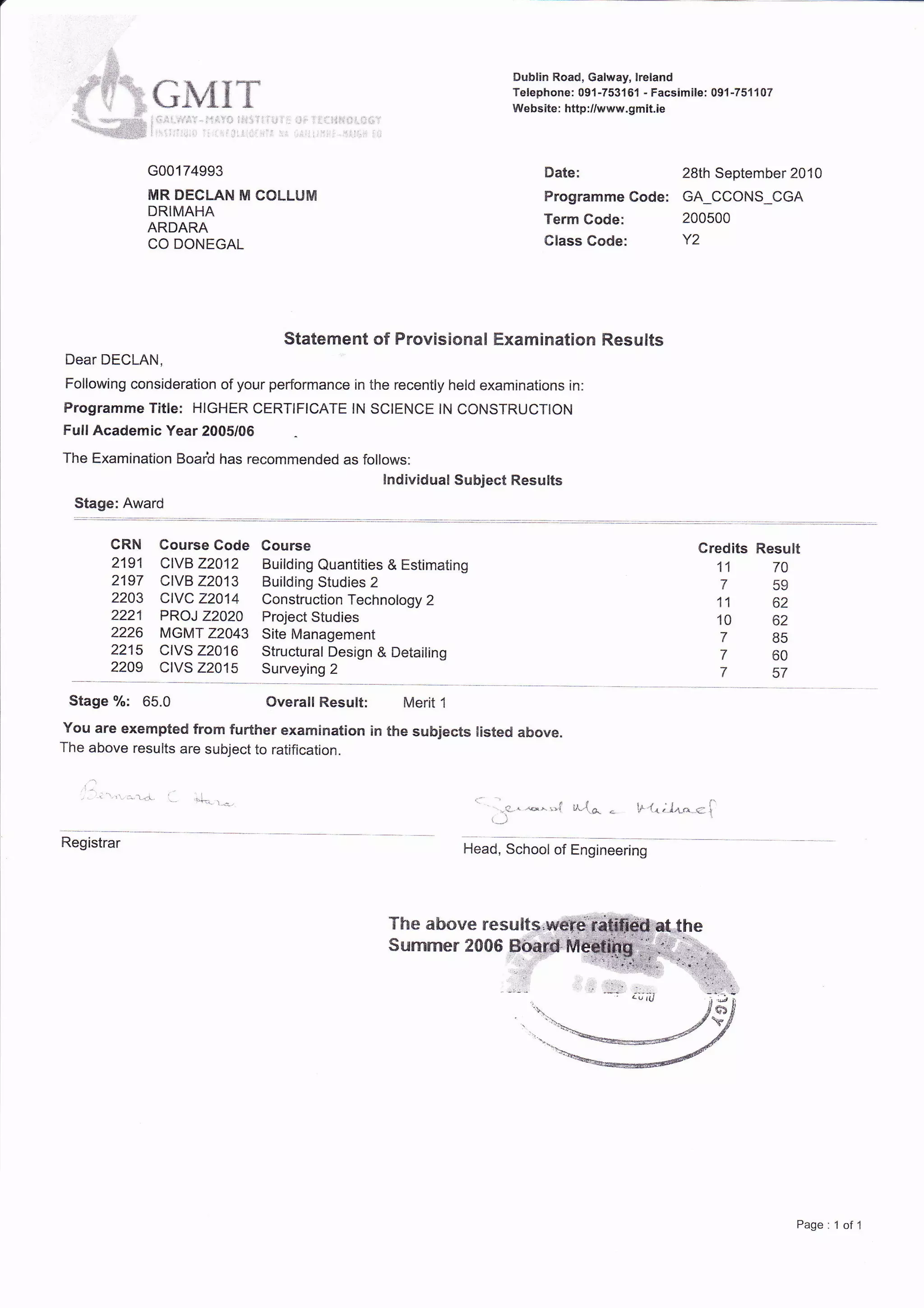 GMIT Year 2 Results | PDF