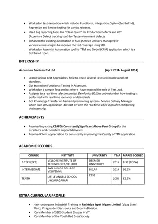 Resume_Suresh_Kumar | PDF