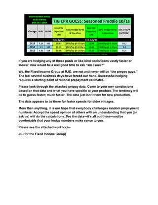FIG@RJO ARM prepayment speeds 012115 | PDF