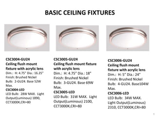 2015 Decorative Lighting Catalog | PPTX | Home Appliances | Home & Garden