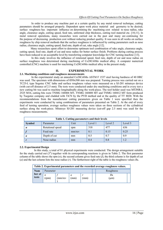 Effects Of Cutting Tool Parameters On Surface Roughness Pdf