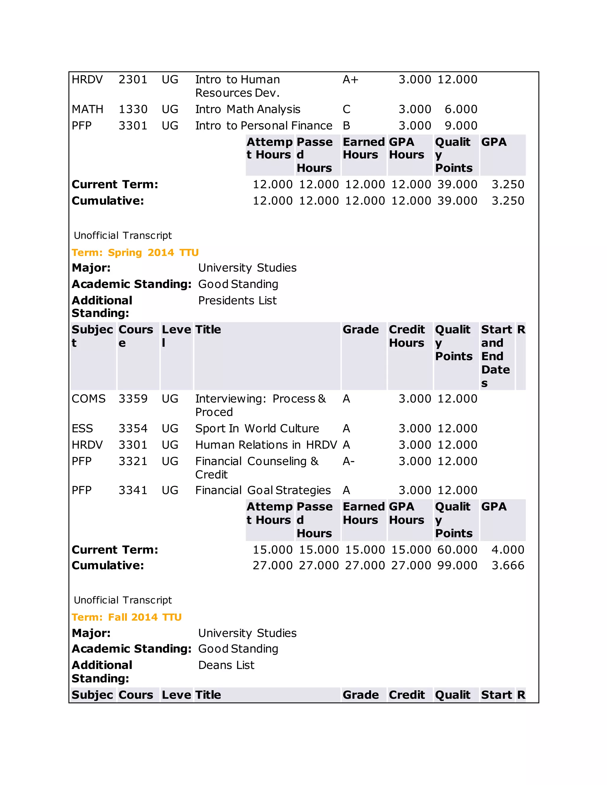 TTU Transcript (In Progress) | DOCX