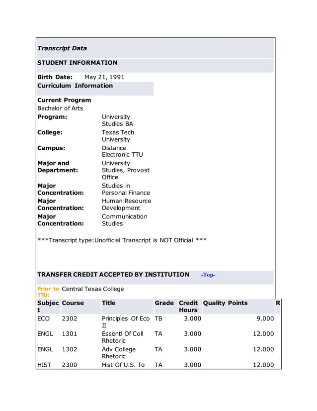TTU Transcript (In Progress) | PDF