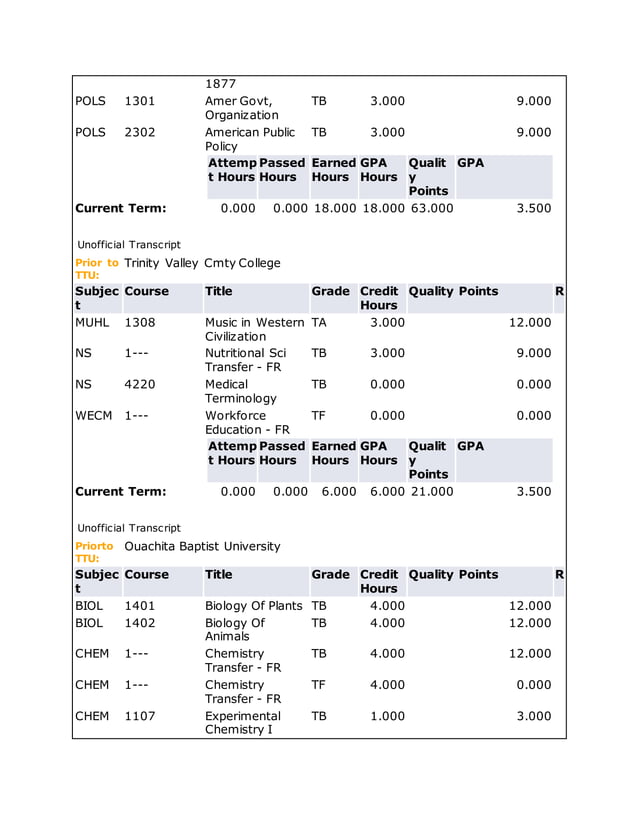 TTU Transcript (In Progress) | PDF