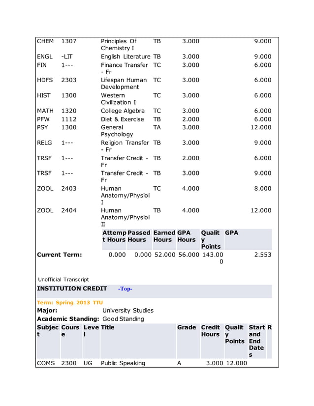 TTU Transcript (In Progress) | PDF