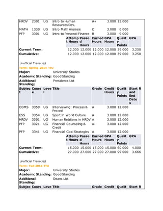 TTU Transcript (In Progress) | DOCX
