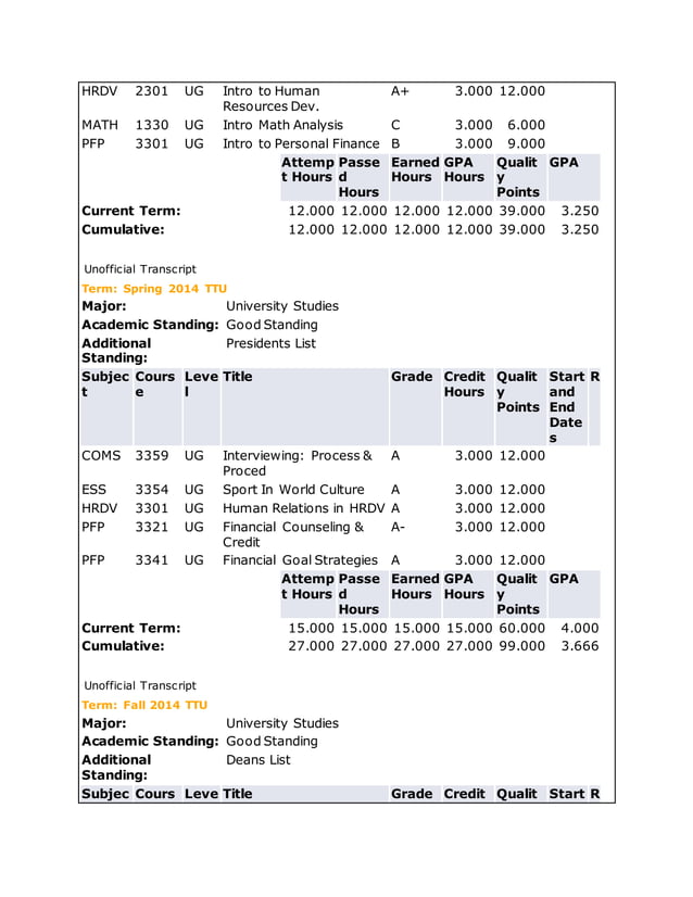 TTU Transcript (In Progress) | PDF