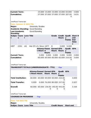 TTU Transcript (In Progress) | DOCX